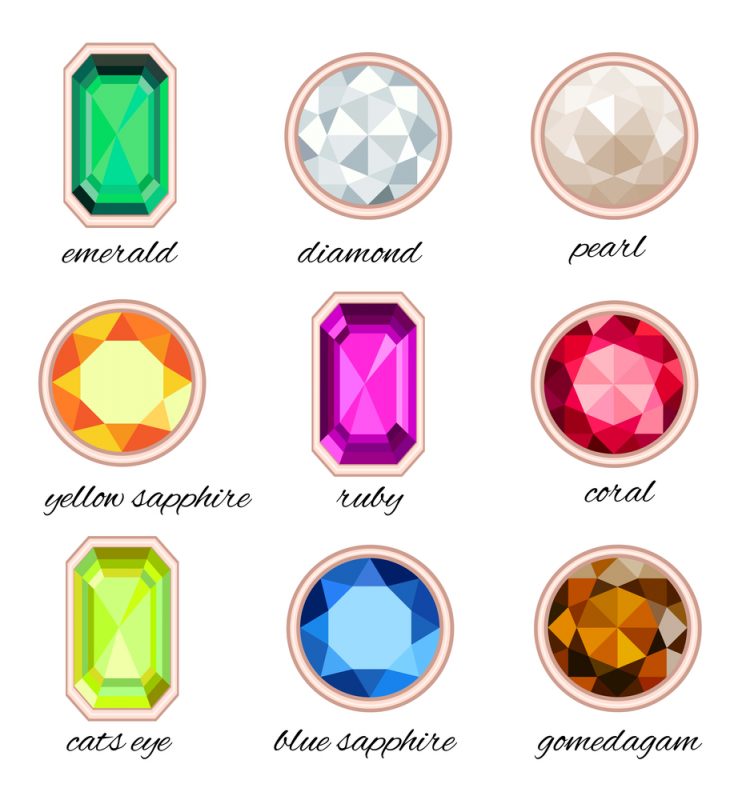 Timeless Navaratna Jewellery by Sunny Diamonds