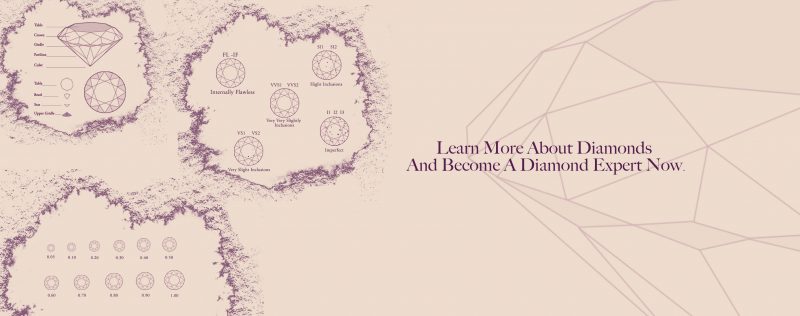 Comprehensive Diamonds Guide