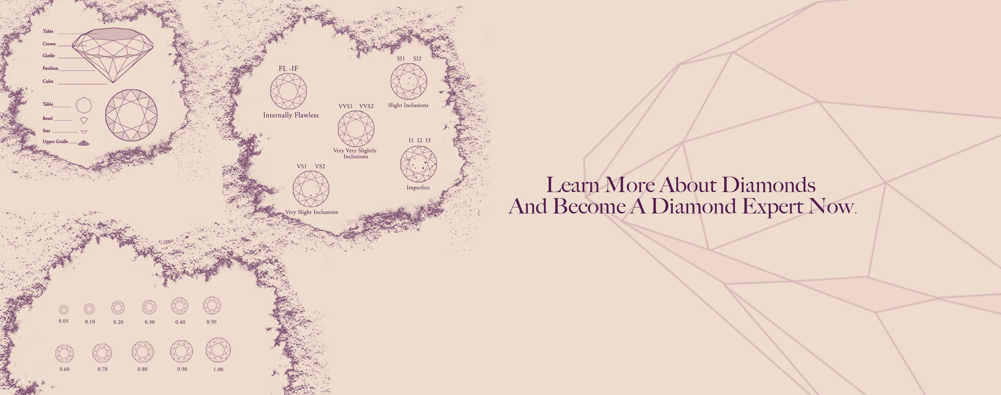 Comprehensive Diamonds Guide